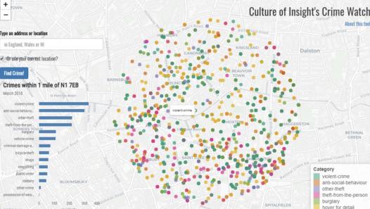Geolocalización del delito y mapas de densidad en el análisis criminal | El Ojo Digital